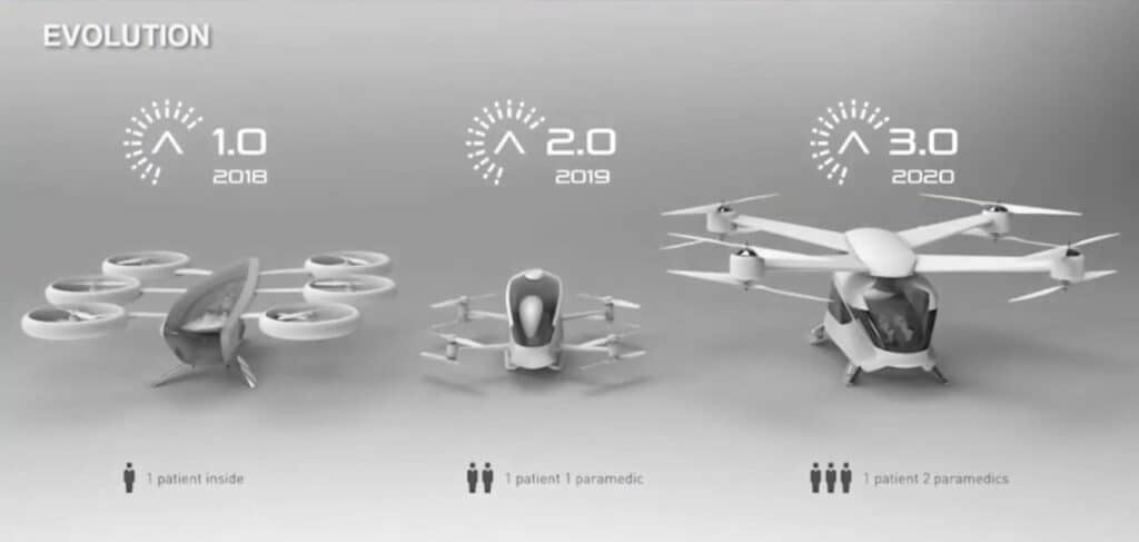 24/7 Air Ambulance Services | Dubai | UAE | ASIA | Bluedot